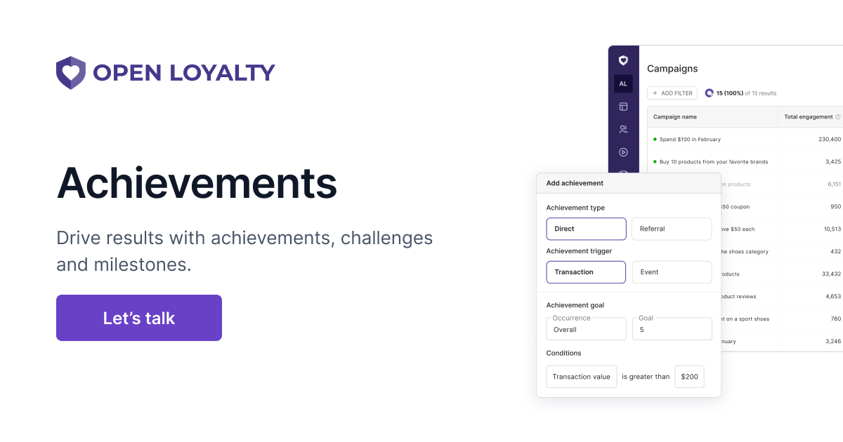 Achievements module at Open Loyalty